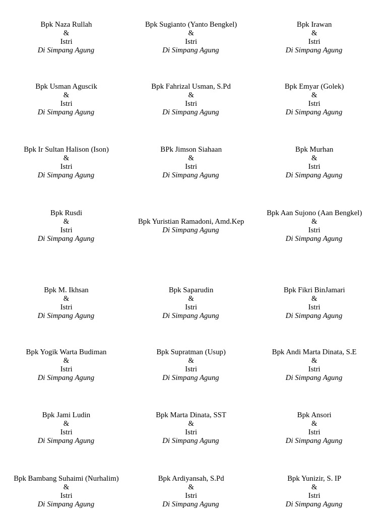 MASTER NAMA UNDANGAN TEMPEL. 2docx | PDF