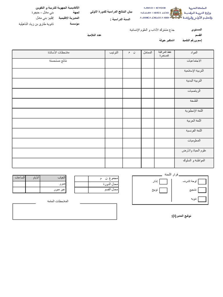 Report Bulletin | PDF