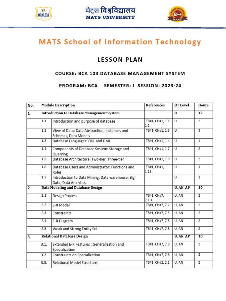 Lesson Plan BCA103 Database Management System | PDF | Databases | Relational Model