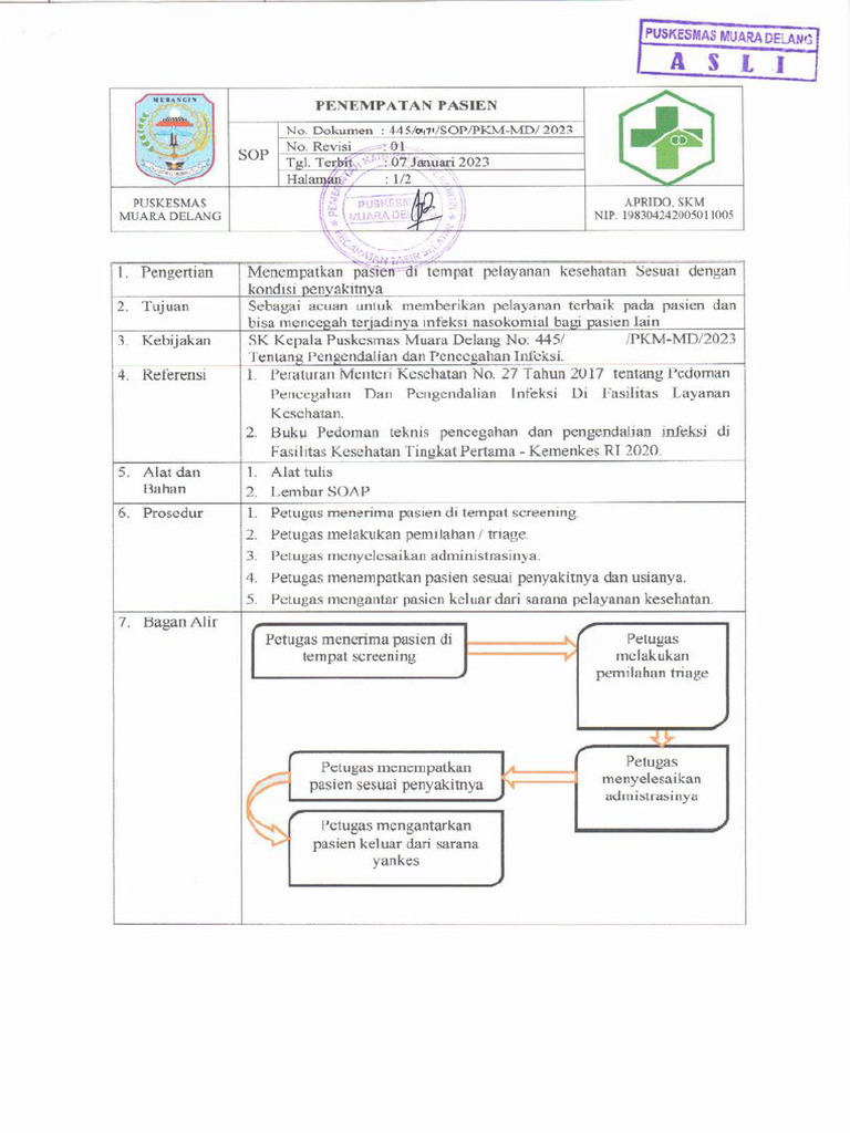 SOP Penempatan Pasien | PDF