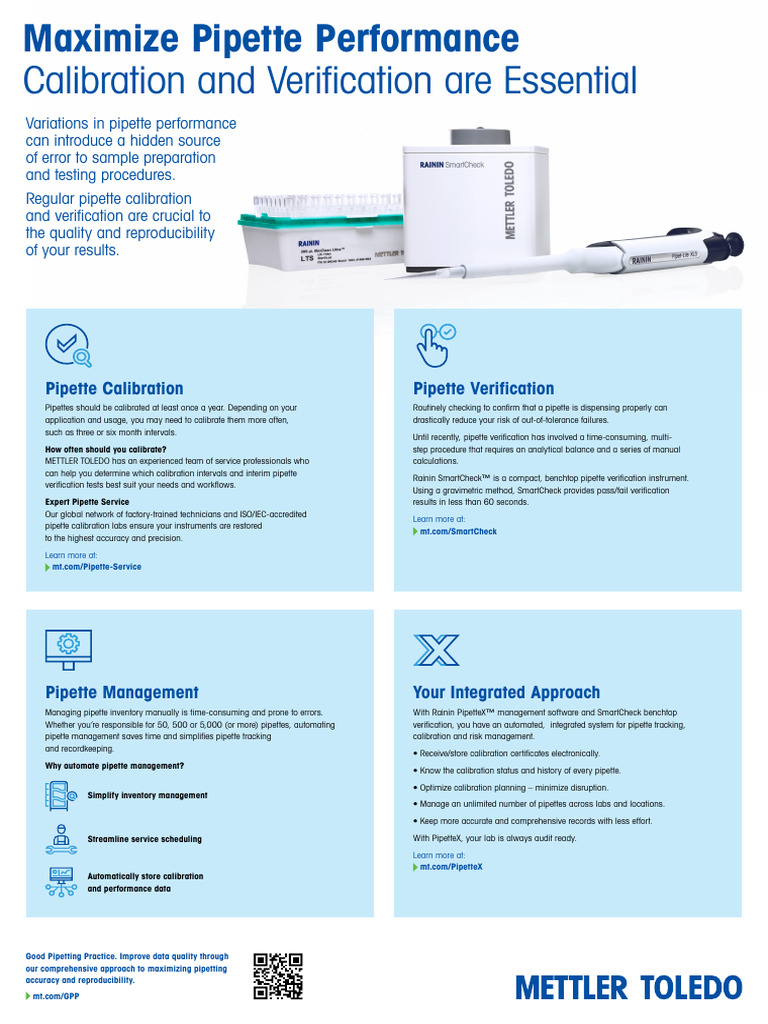 Routine Testing For Pipette EN | PDF | Calibration | Verification And ...