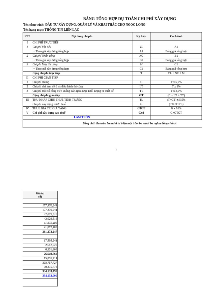 Dien Nhe - Hatang | PDF