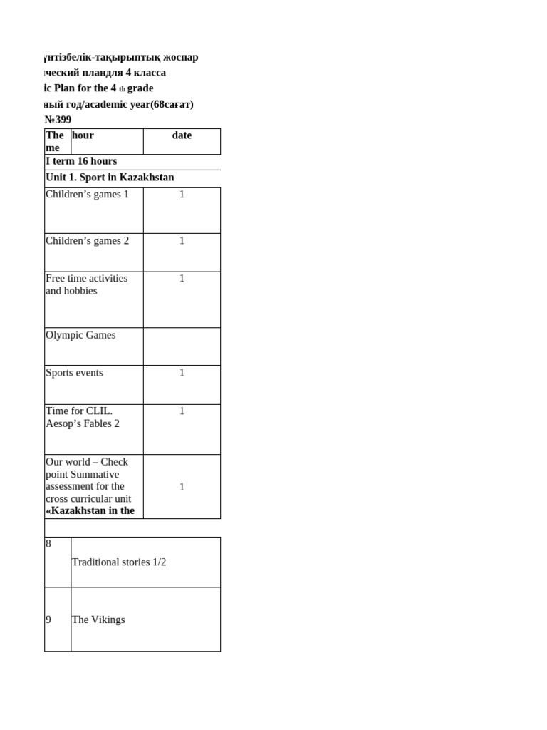 Thematic Plan for 4th Grade Curriculum | PDF