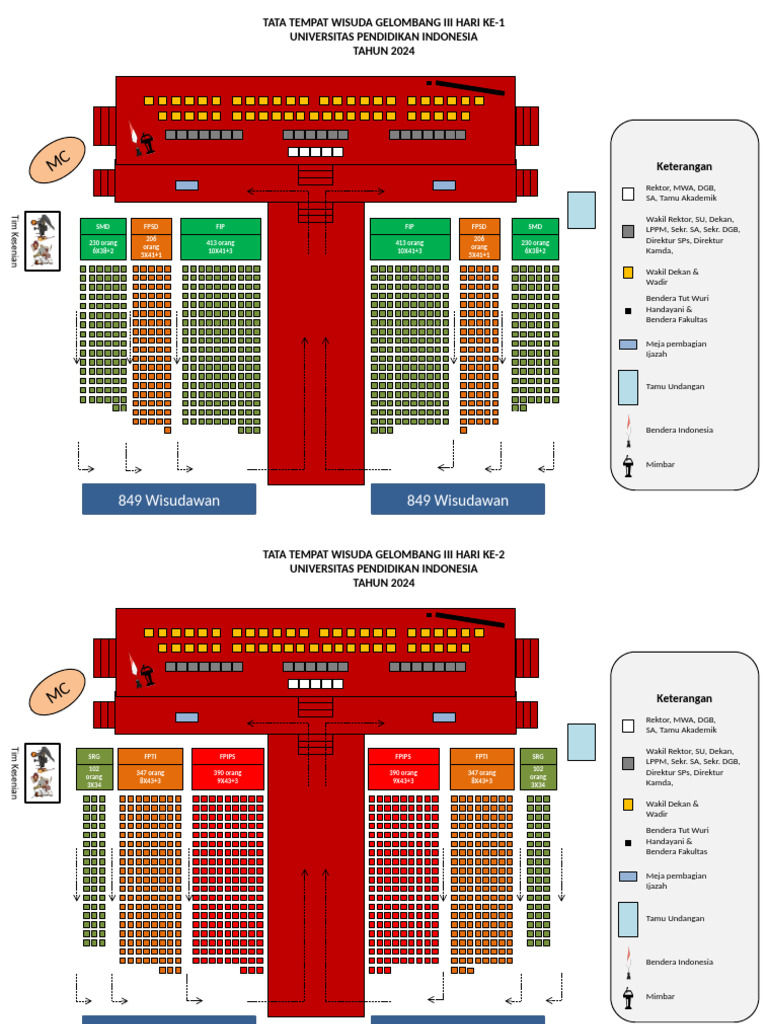 Layout Map Wisuda Gel III Hari Ke 1-4 VER-2 Rev | PDF