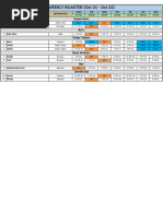 Kitchen Roster New | PDF