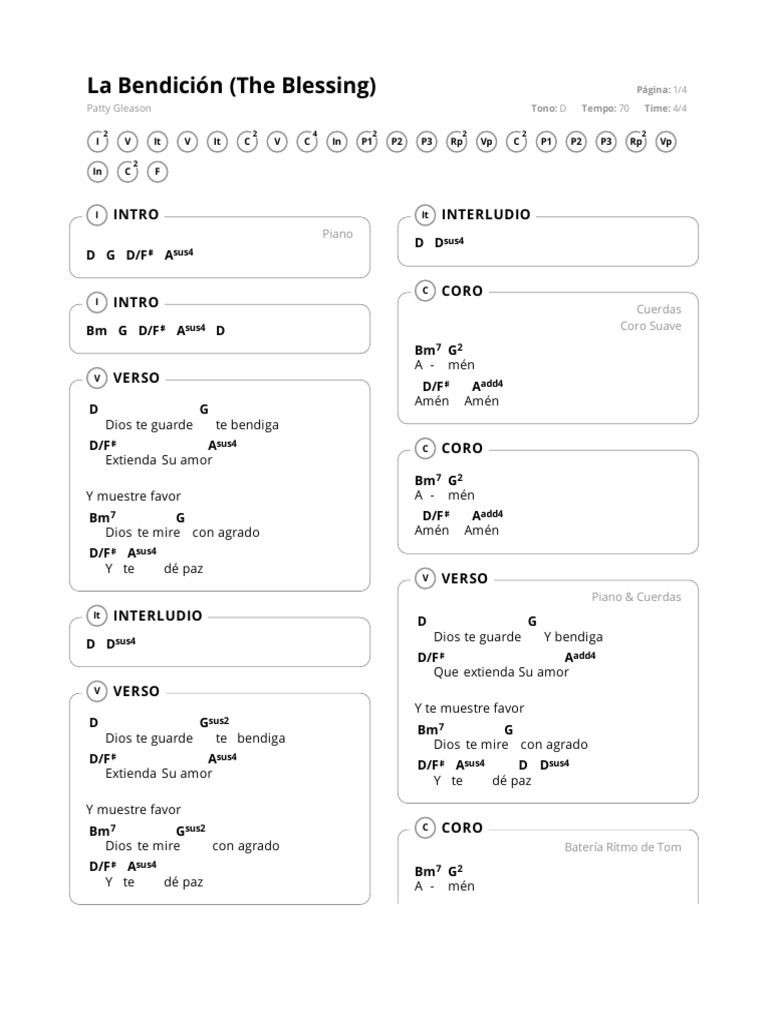 La Bendicion (The Blessing) - Patty Gleason-La Bendicion (The Blessing) .D | PDF | Composiciones ...