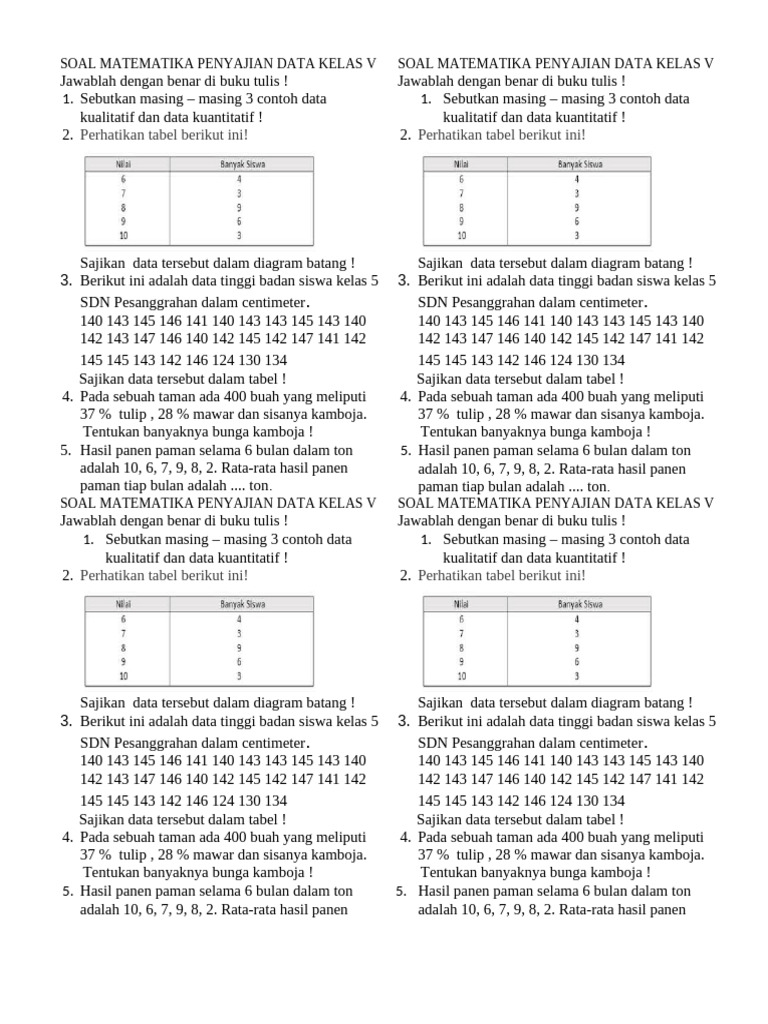 Soal Matematika Penyajian Data Kelas V | PDF