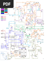 Refinery Gas C1 & C2 LPG C3 & C4 Petrol C5 To C10 Naphtha C5 To C10 ...