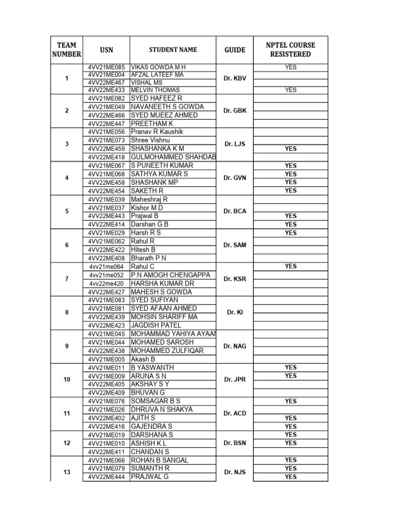 Nptel Course Registration Status | PDF