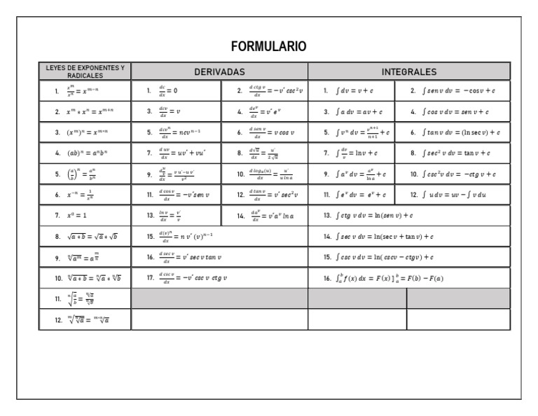 Formulario Matemáticas | PDF
