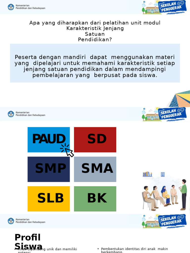 Karakteristik Jenjang Satuan Pendidikan | PDF