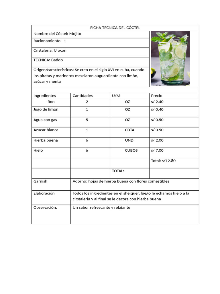 Mojito Cubano: Receta y Preparación | PDF