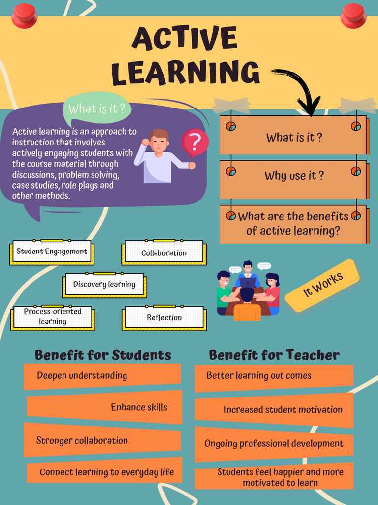 Active Learning Poster | PDF