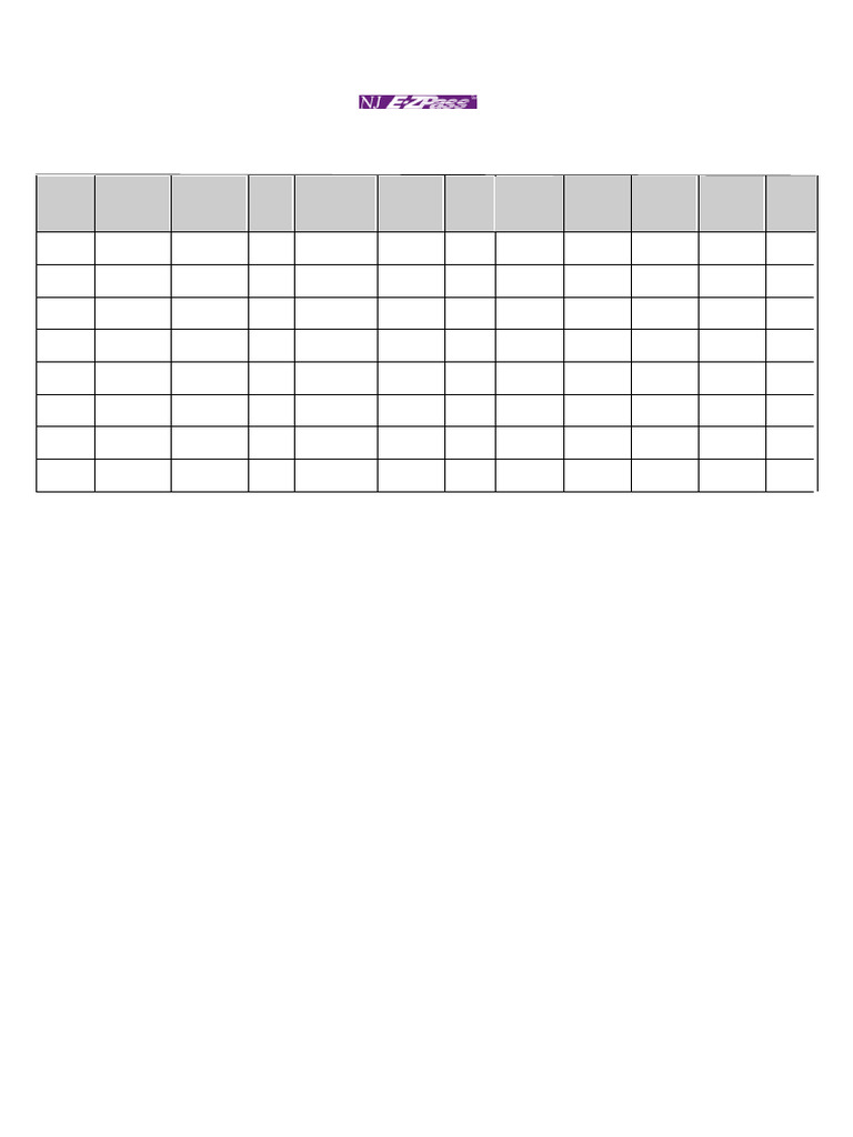 Toll Transaction Summary Report | PDF | Toll Road | Radio Frequency ...