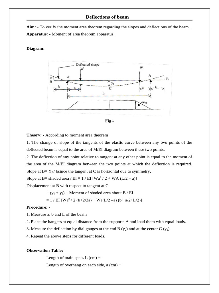Unsymmetrical Bending Lab Manual | PDF