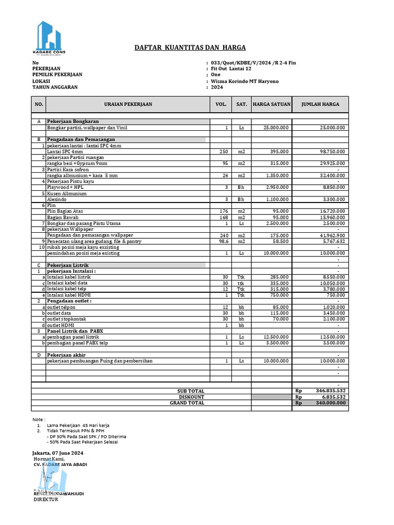 033_ FIT OUT LT 12_ONE_KORINDO_Rev 2-4 Fin 01 | PDF