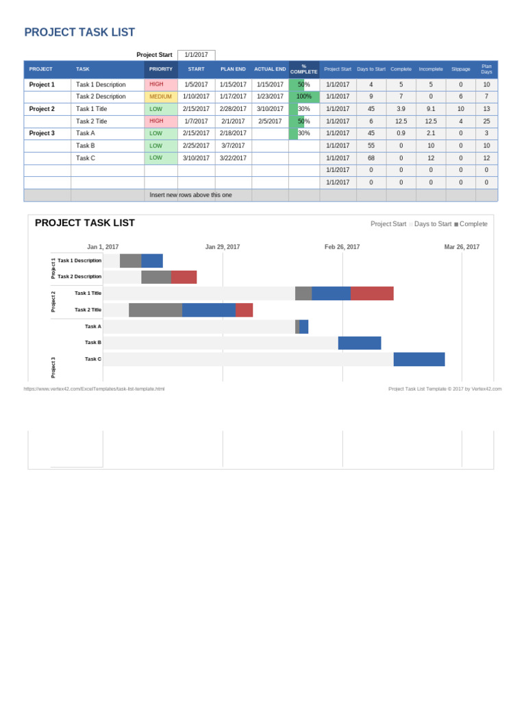 Simple Project Task List1 | PDF