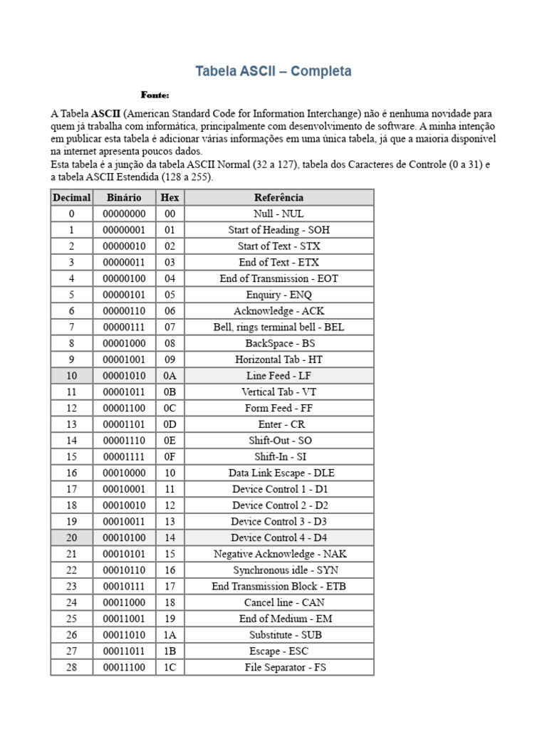 Tabela ASCII Completa | PDF | Ascii | Character Encoding