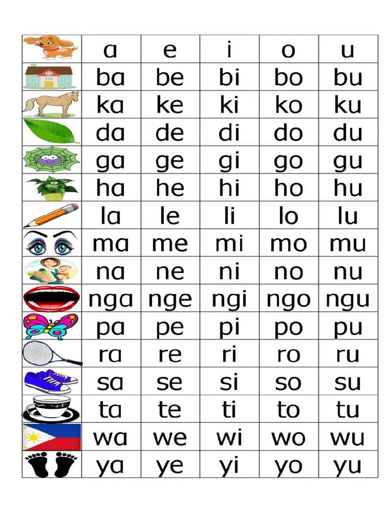 Phil Iri Reading Materials | PDF