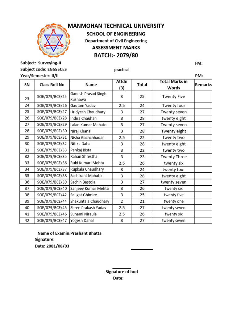 Survey Practical Part 2 | PDF