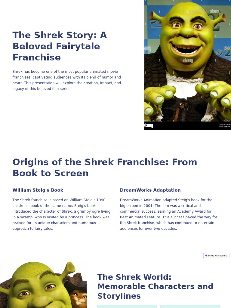 The Shrek Story A Beloved Fairytale Franchise | PDF