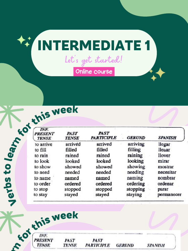 INTERMEDIATE 1 (4) | PDF | Cakes | Verb