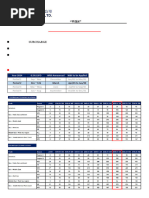 Wan Hai 2024 Bunker Surcharge Notice | PDF