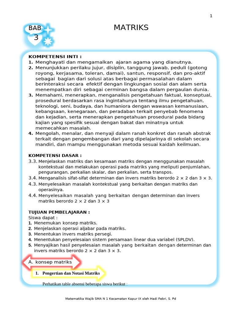 LKPD MATRIKS | PDF
