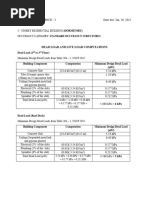 NSCP 2015 Dead and Live Load Tables | PDF | Wall | Roof