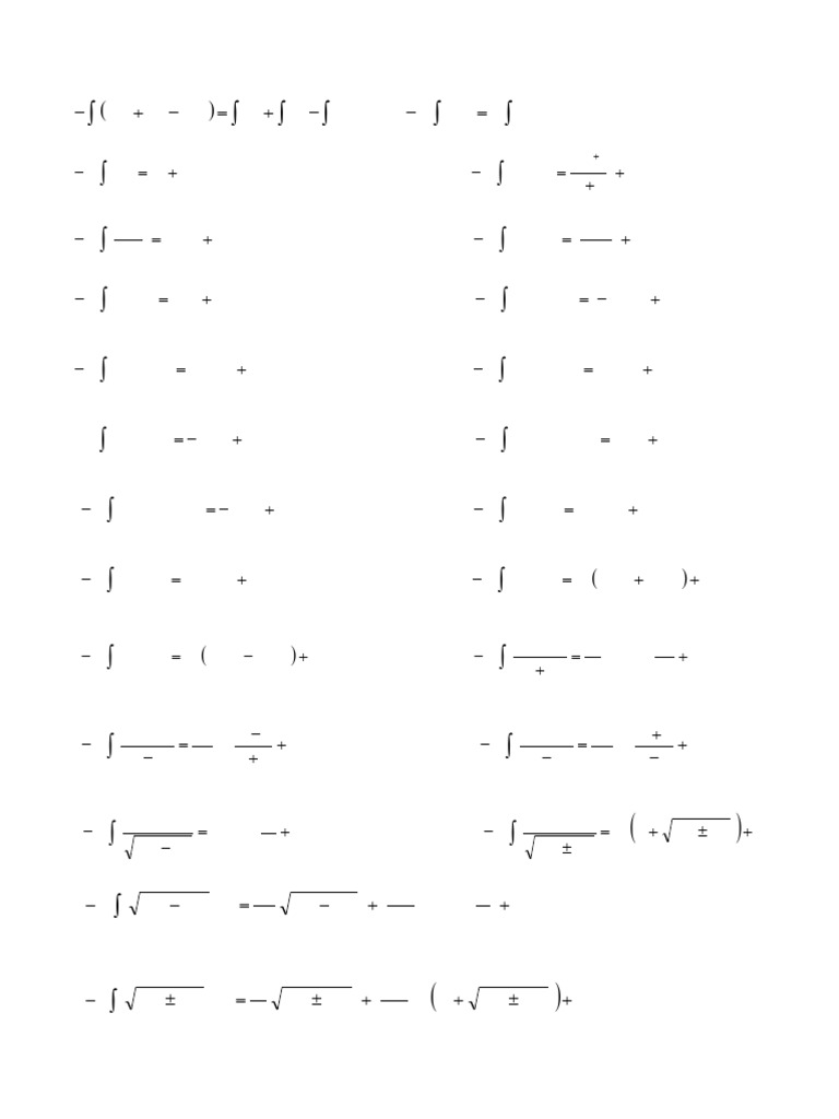 Formulario De Cálculo Integral | PDF | Funciones trigonométricas ...