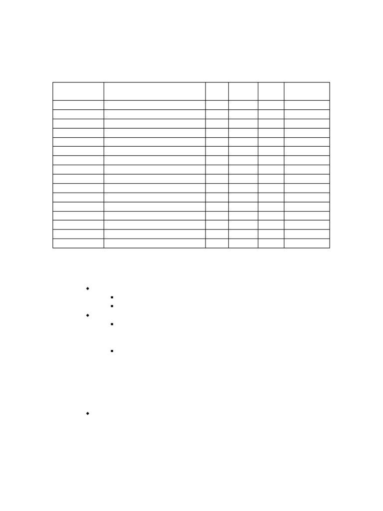Instructions For Creating A Data Dictionary Using Data Dictionary ...