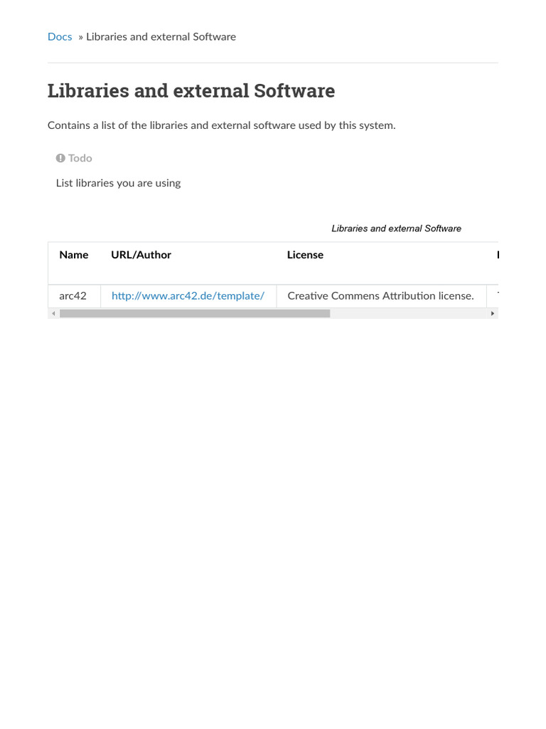 Libraries and External Software — Software Documentation Template 0.0. Documentation | PDF