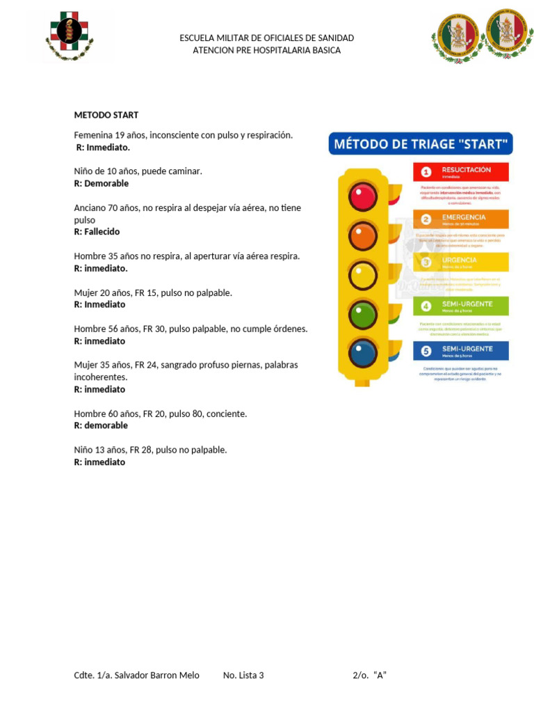 Ejercicios Triage | PDF