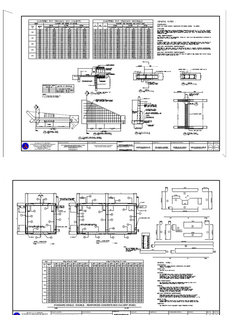 RCBC Box Culvert Construction Details | PDF
