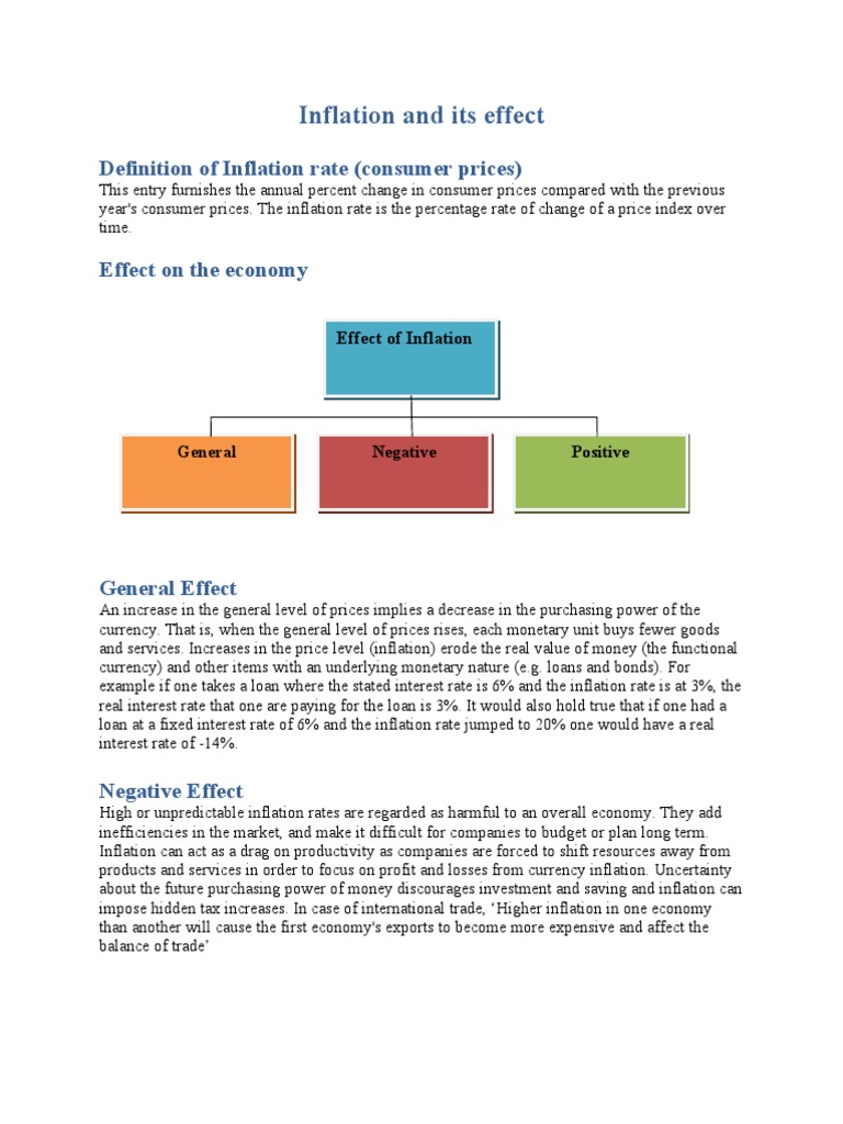 Understanding Inflation and Its Effects | PDF | Inflation | Interest Rates