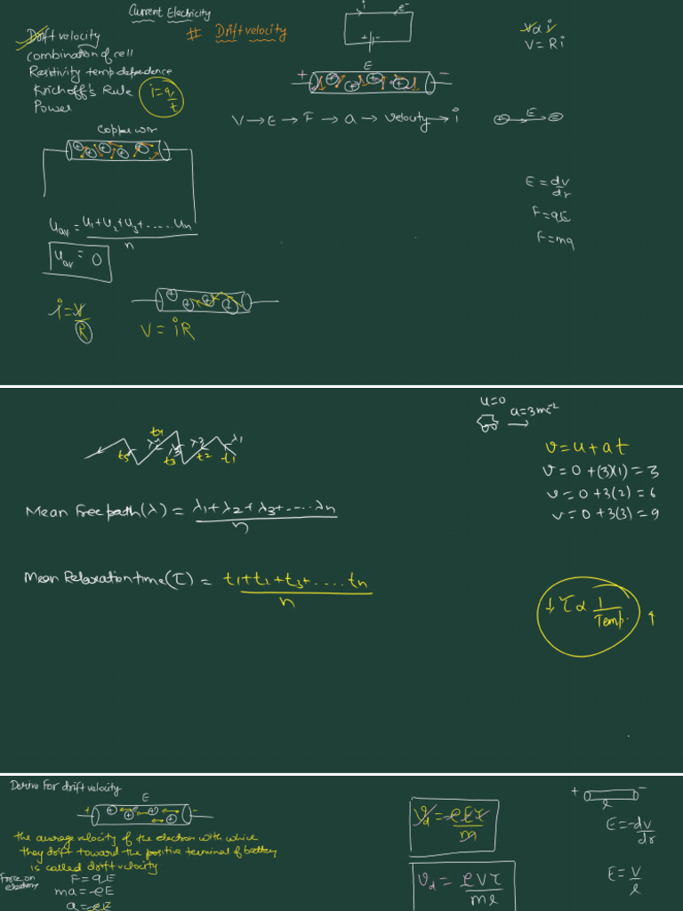 Current Revision | PDF