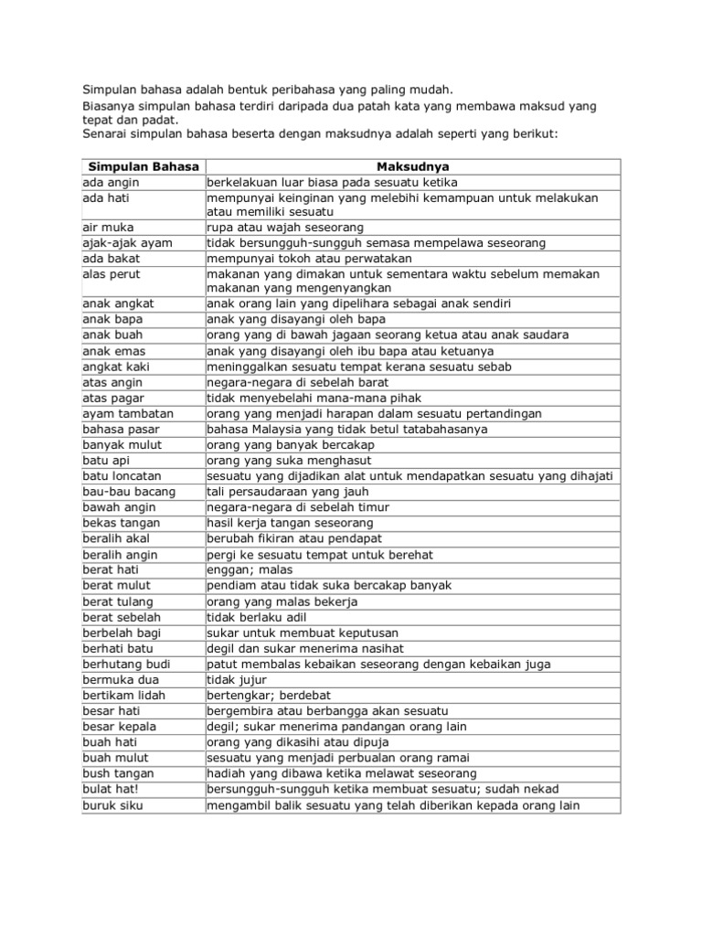 Simpulan Bahasa Adalah Bentuk Peribahasa Yang Paling Mudah | PDF | Seni & Disiplin Bahasa