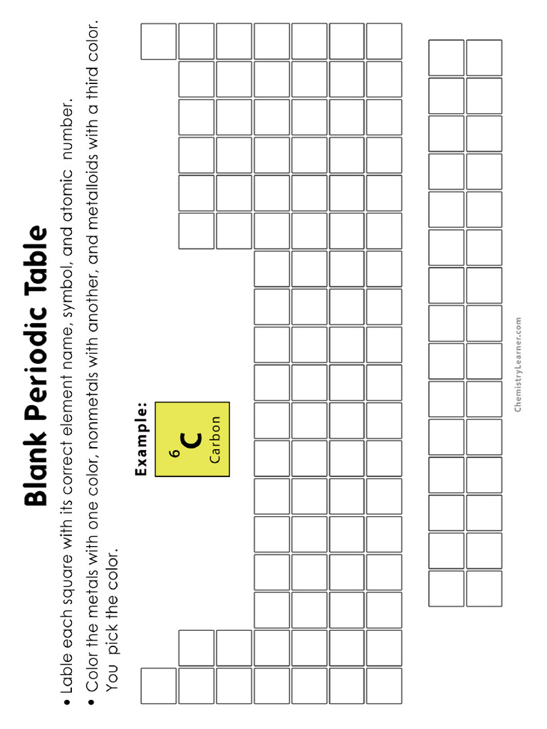 Blank Periodic Table of Elements Worksheet | PDF