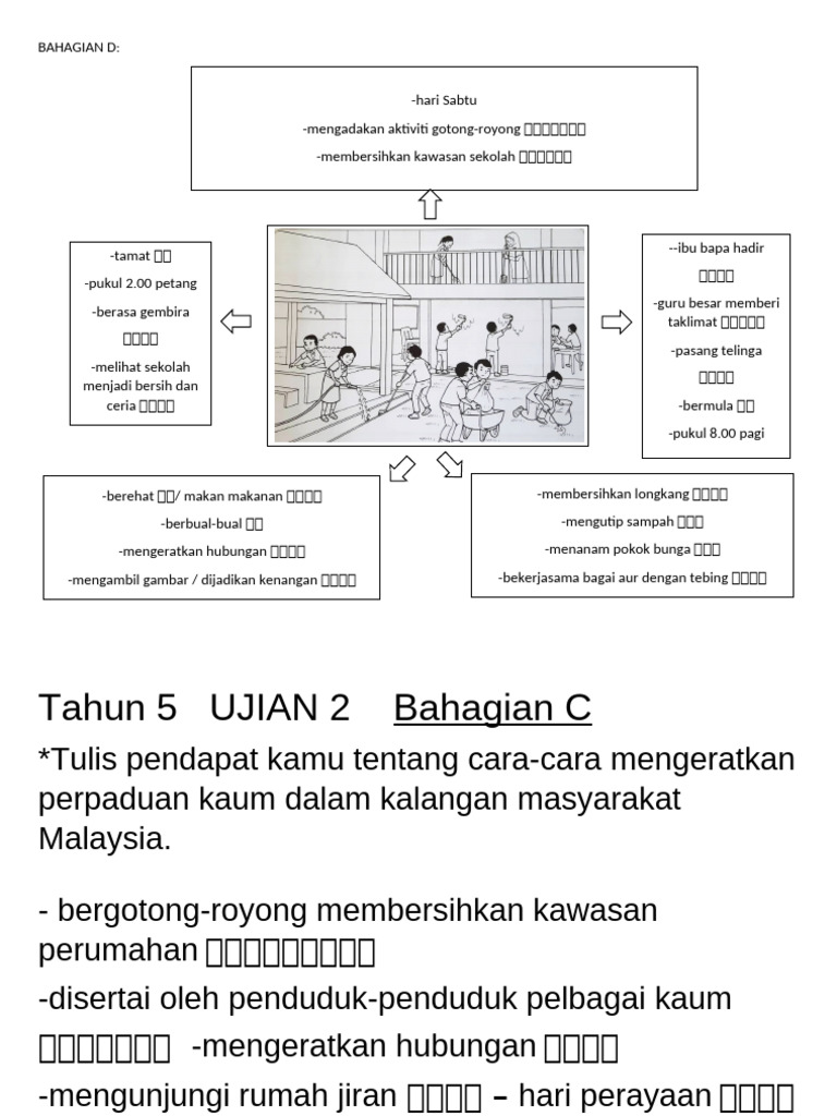 BAHAGIAN C DAN D TAHUN 5 UJIAN 2 | PDF