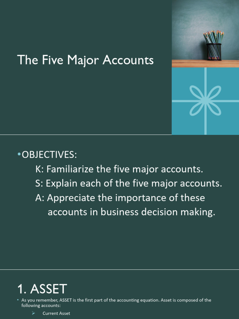 Module 4 - The Five Major Accounts | PDF | Debits And Credits | Expense