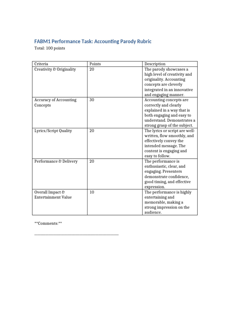 Accounting Parody Performance Rubric | PDF