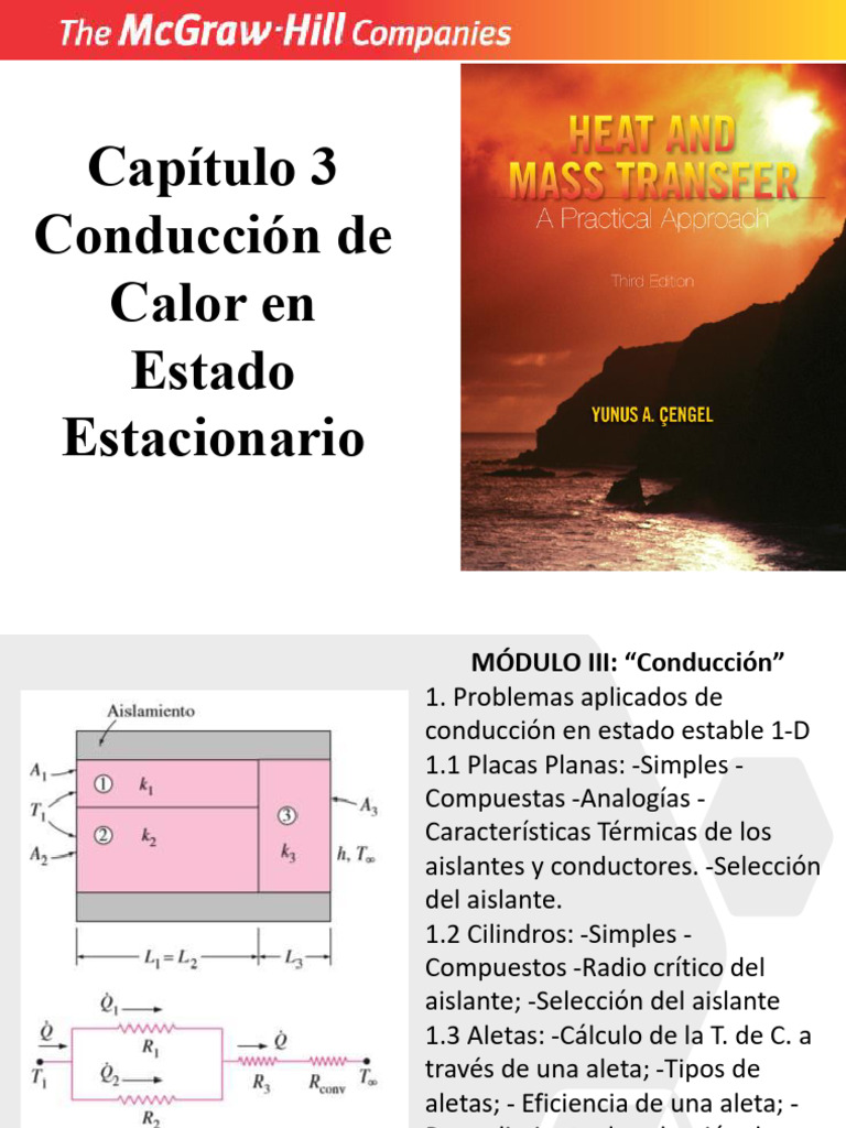 Conducción de calor estado estable | PDF | Transferencia de calor | Conduccion termica