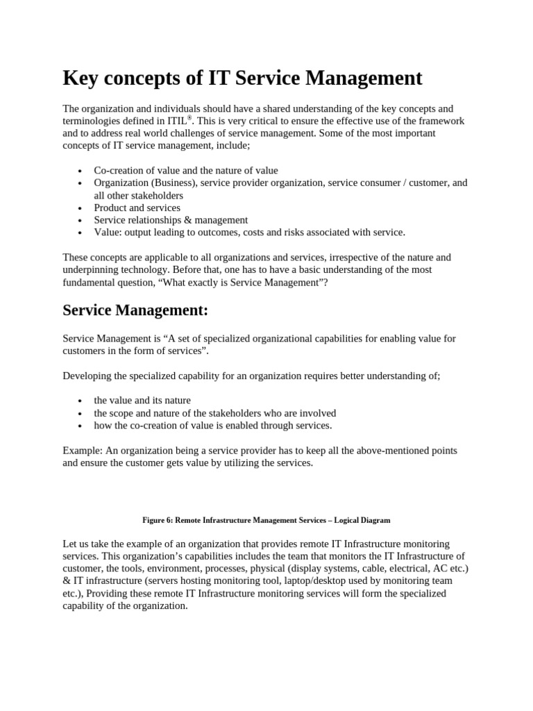 Key Concepts of IT Service Management | PDF | Risk | Goods