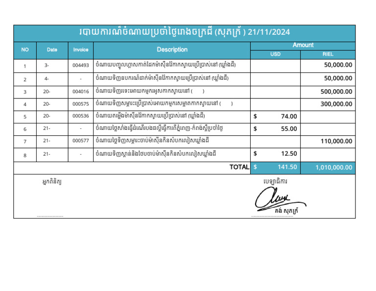 Cashflow Sopheak | PDF
