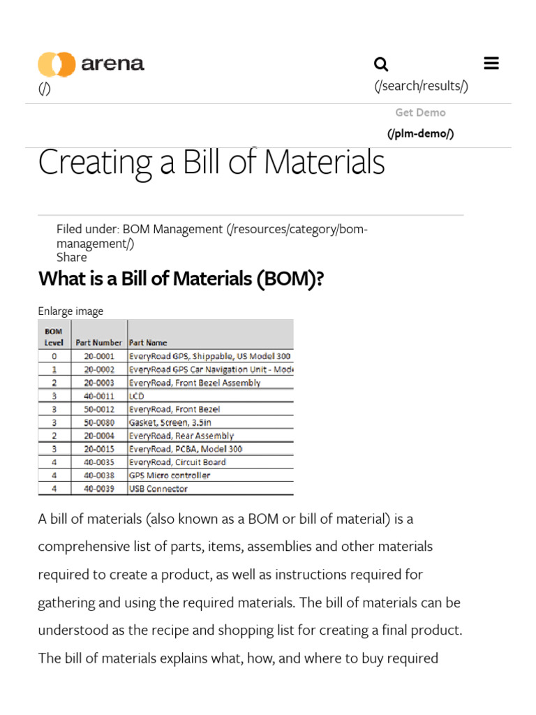 Effective BOM Management Strategies | PDF