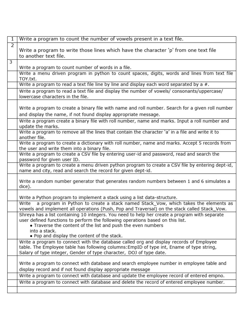 Document from Kshitij | PDF | Databases | Computer Programming