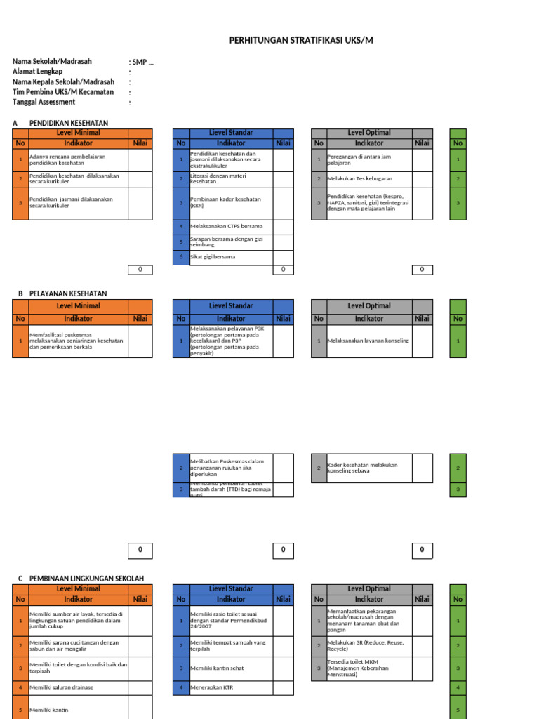 Evaluasi Stratifikasi UKS/M SMP | PDF