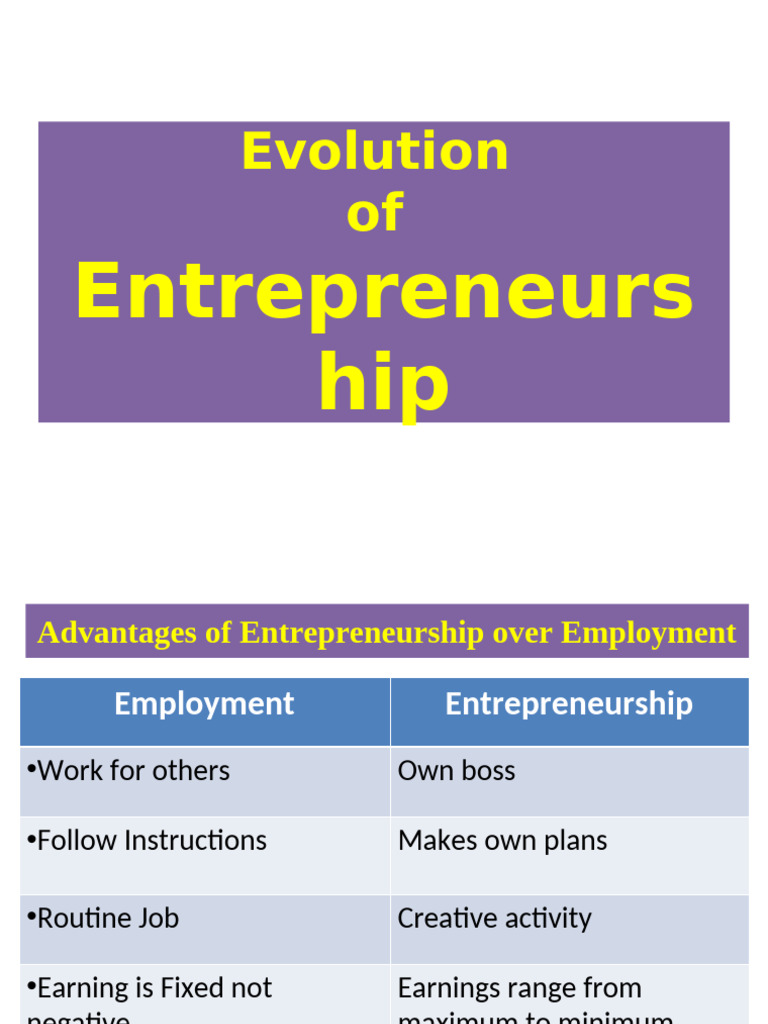 Evolution of Entrepreneurship Explained | PDF