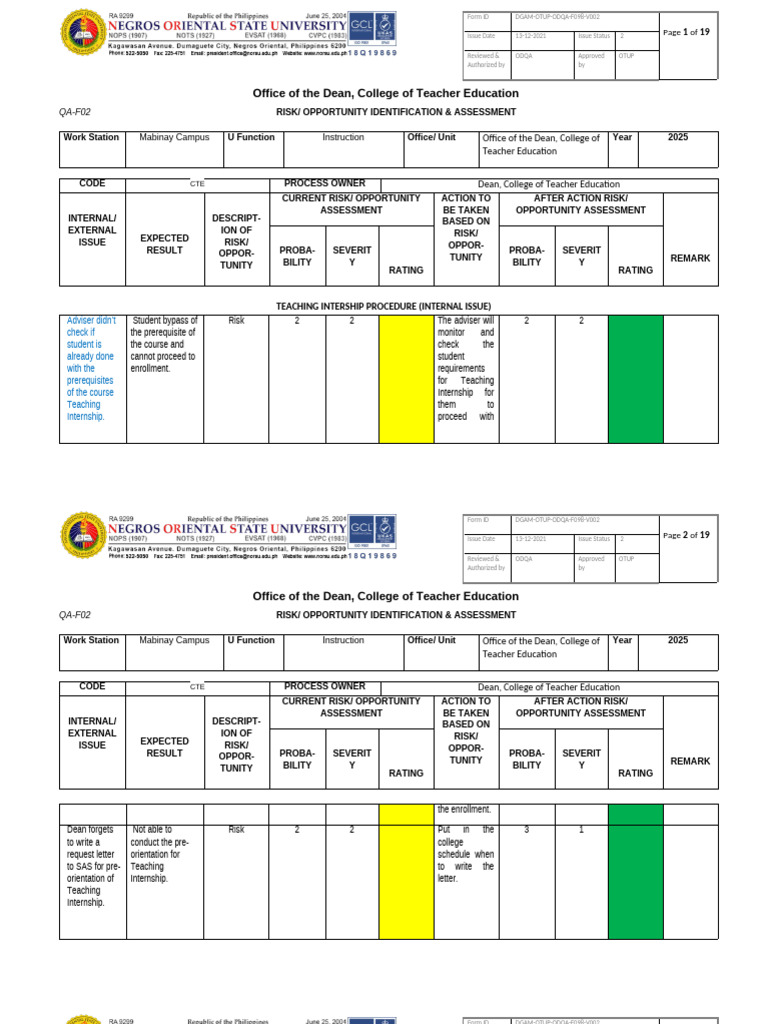 nik | PDF | Risk | Teachers