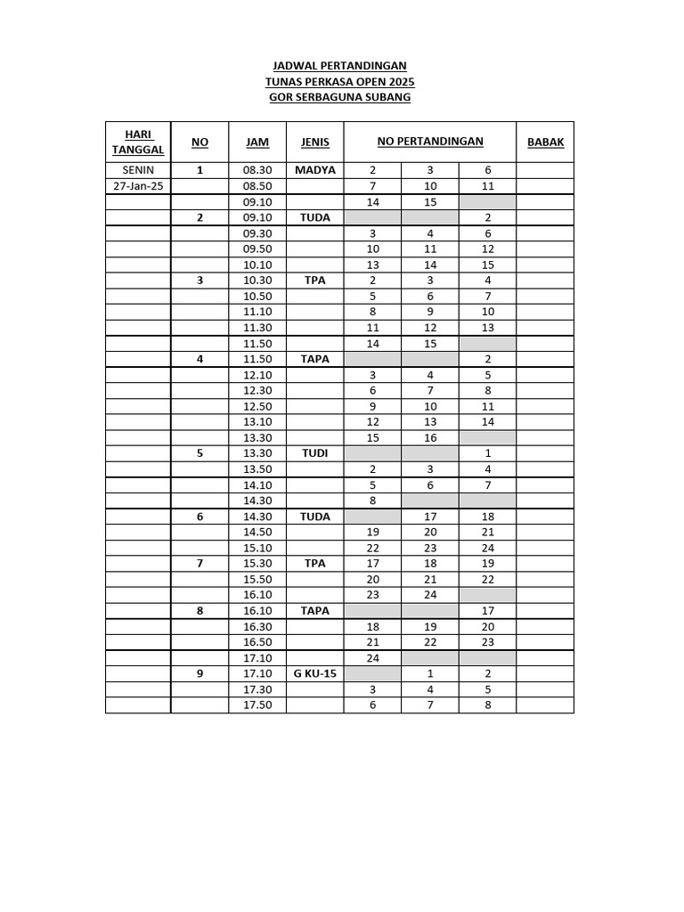 Bagan TP Open 2025 Rev^ | PDF